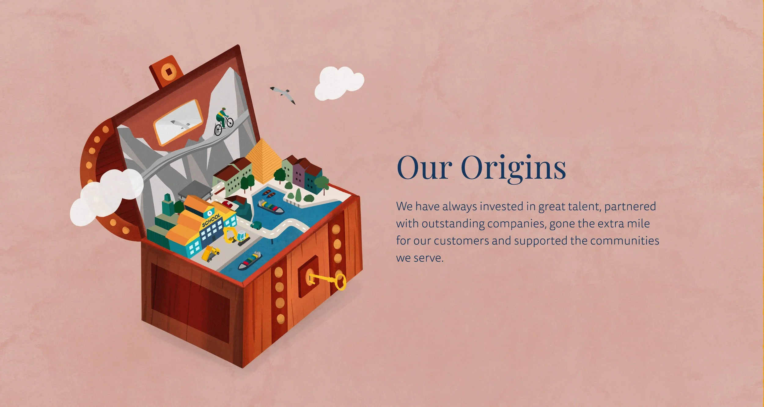 Mansour group and Man Capital design project work — SandisonPay