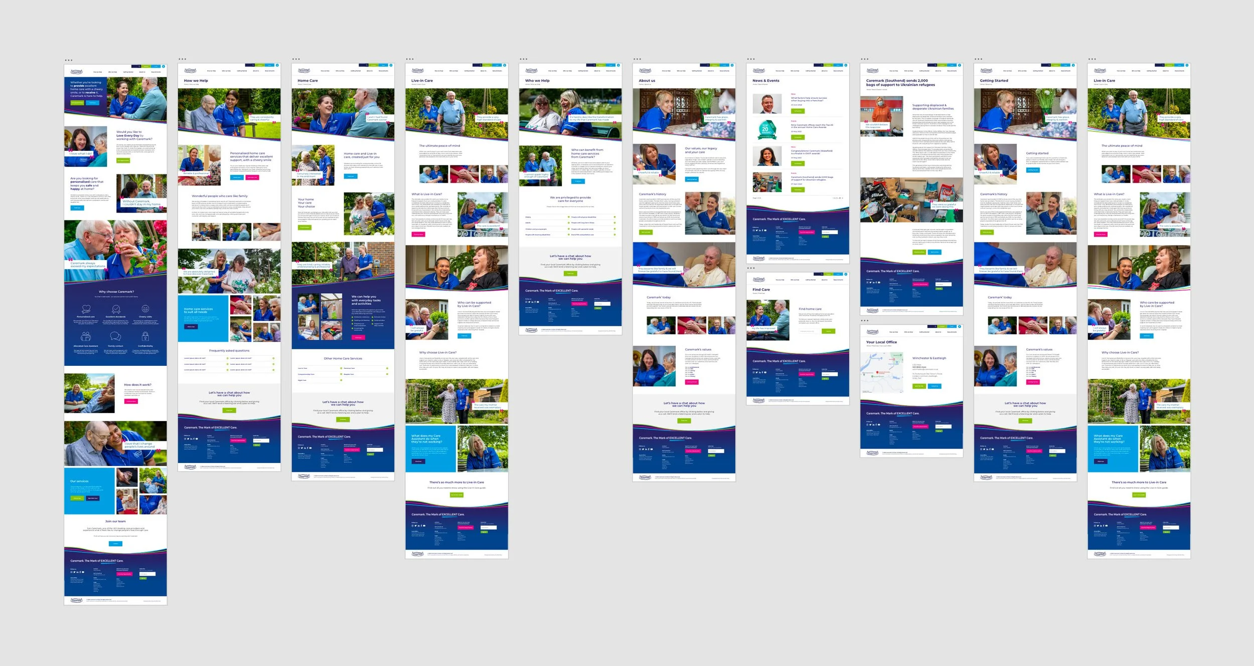 Caremark — SandisonPay