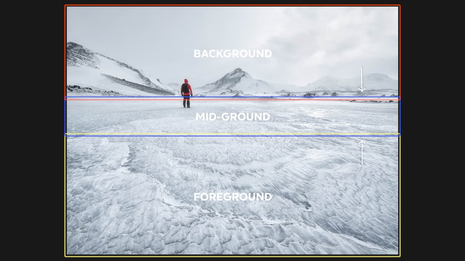 Why Your Wide-Angle Lens Images Turn Out so Boring!