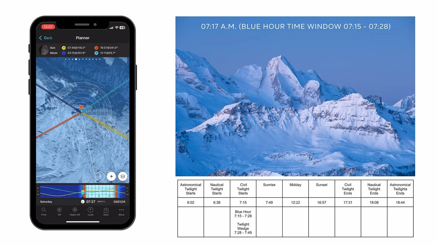 Essential Guide to Blue Hour Photography for Landscapes