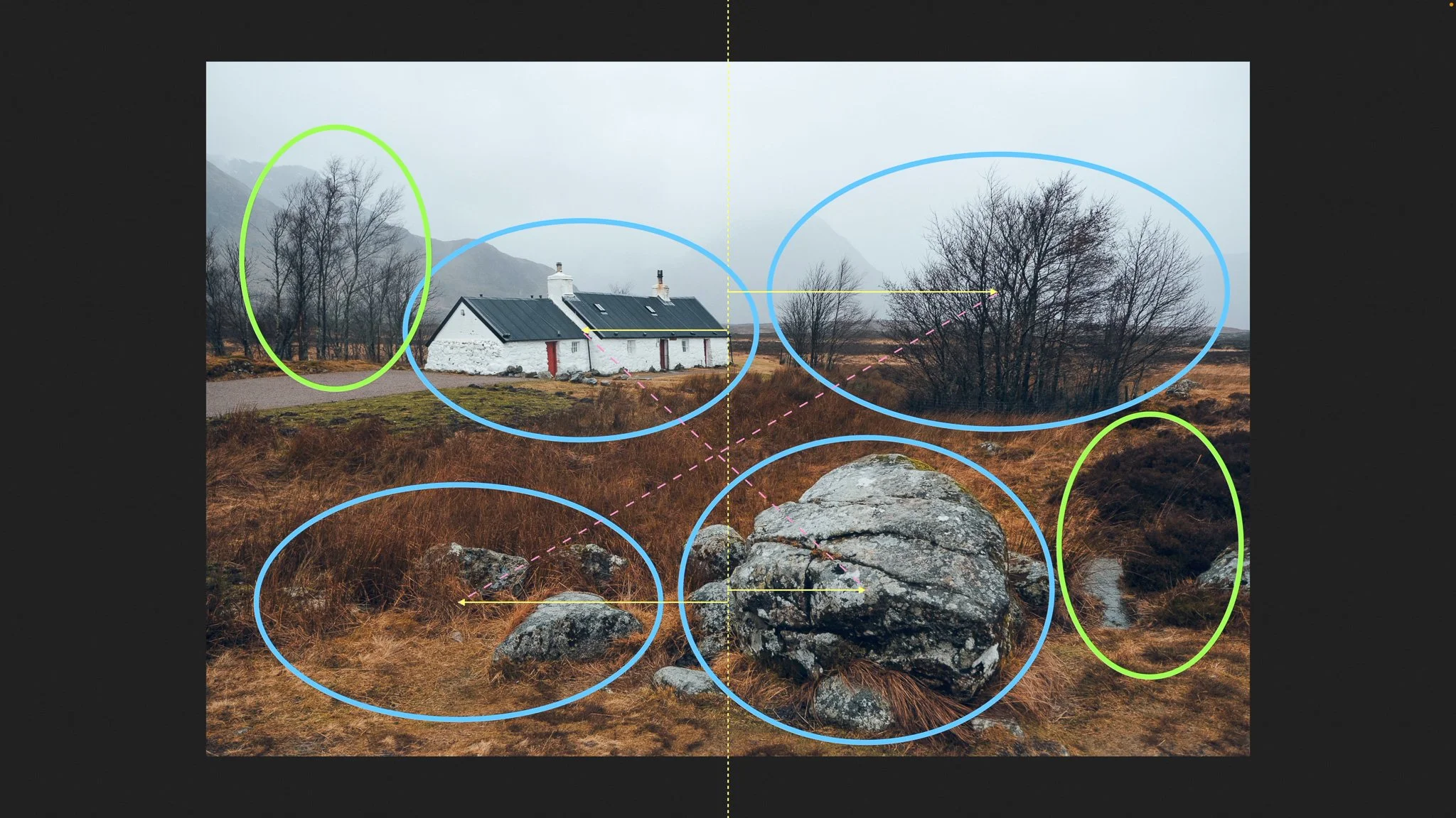 Composition Techniques for Better Visual Balance in Your Photos ...