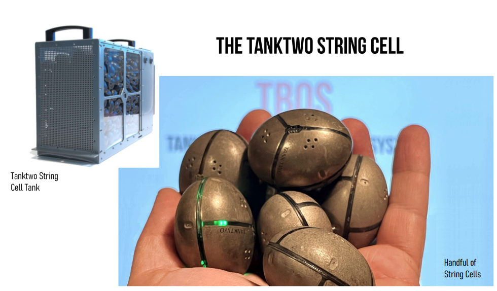 How Software-Defined Battery Systems Accelerate Electrification ...