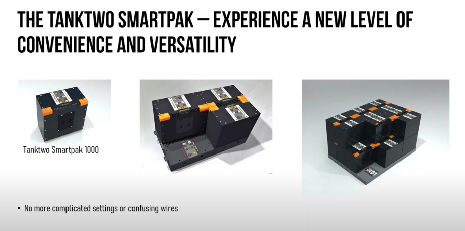 [ TBOS TECH ] How Smartpak Delivers Unprecedented Scalability — Tanktwo ...