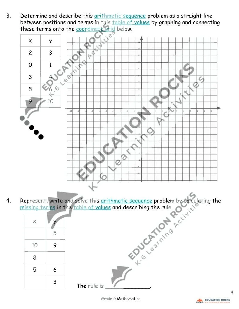 Grade 5 Math Sequences (arithmetic) — Education Rocks