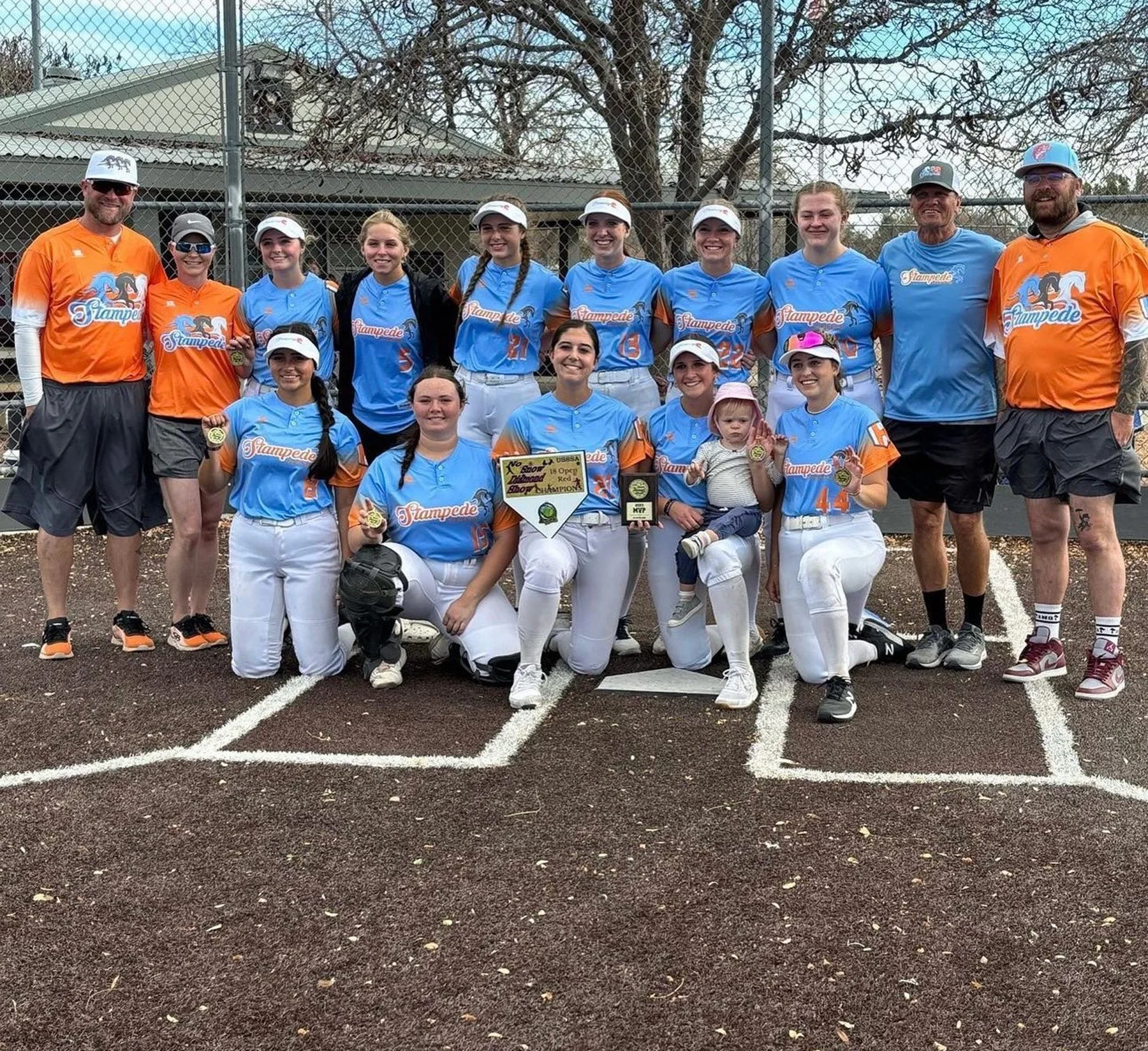 Fastpitch Softball Teams | HitStreak | Colorado Baseball & Softball ...