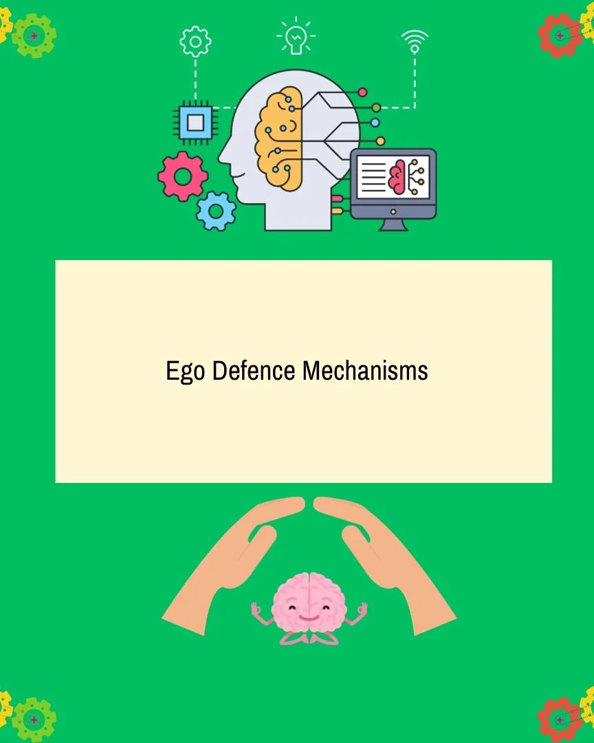 Ego Defence Mechanisms — PonderKnowledge
