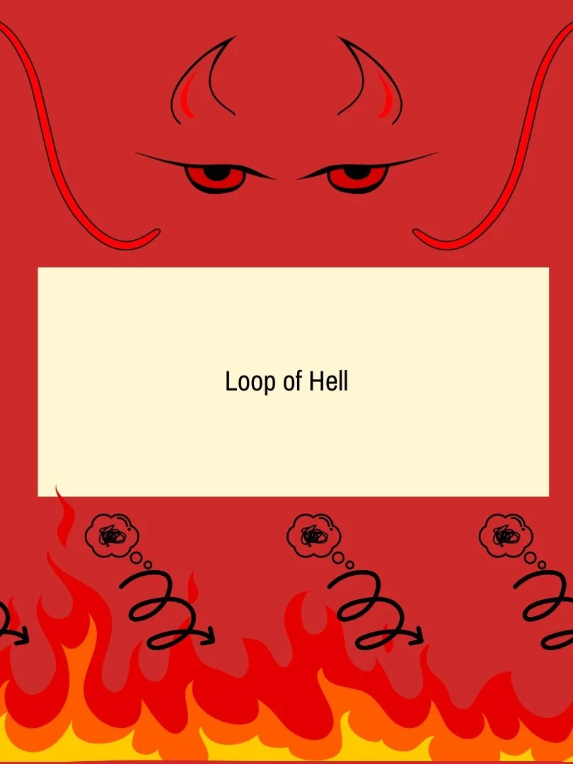 Loop of Hell — PonderKnowledge