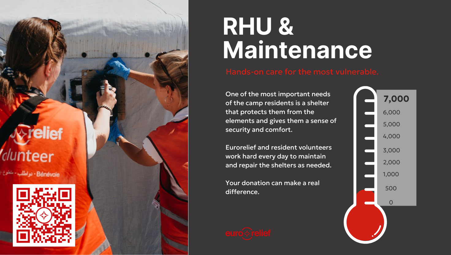 Maintenance & RHUs — Eurorelief