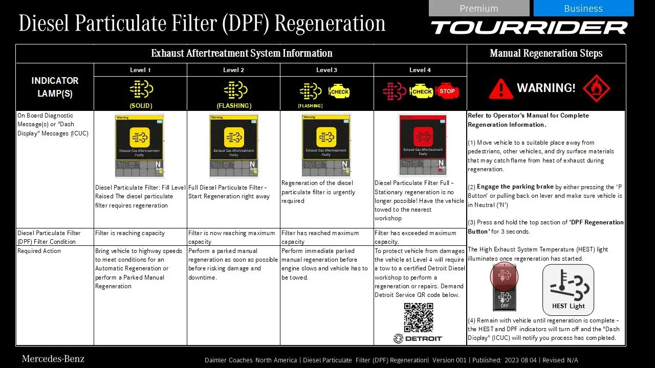 DPF Regen — Tourrider - Training