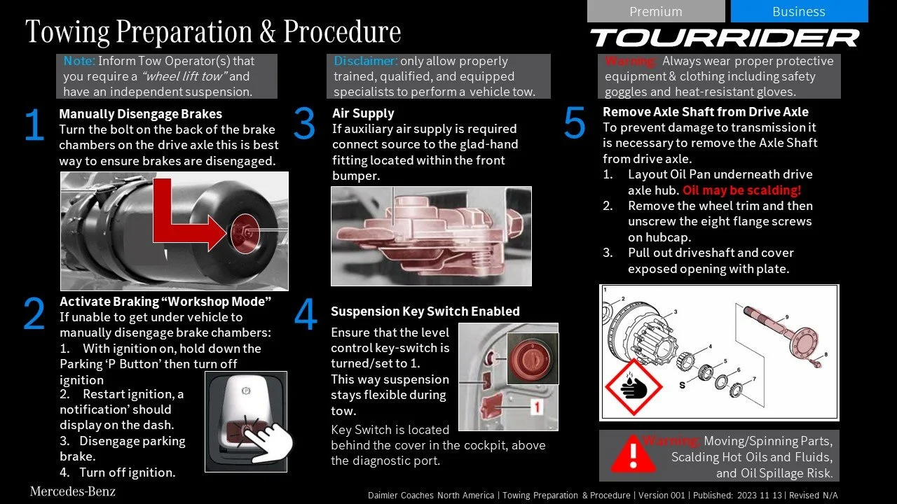Towing Prep & Procedure — Tourrider - Training