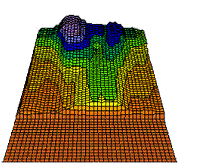 Oil Pattern Depletion — KEGEL | Bowling Solutions