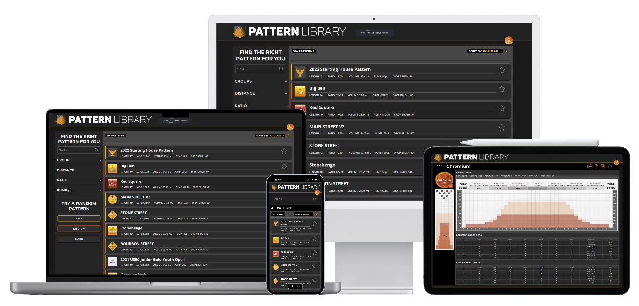 PATTERN LIBRARY APP — KEGEL | Bowling Solutions