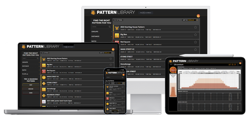 PATTERN LIBRARY APP — KEGEL | Bowling Solutions