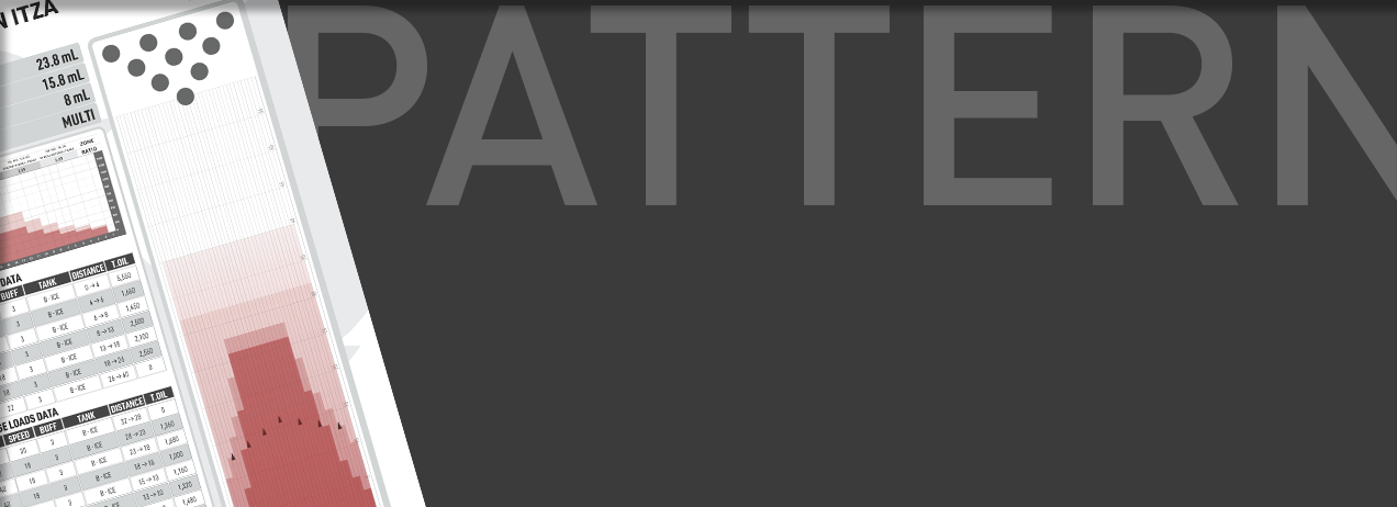 KEGEL | Bowling Solutions