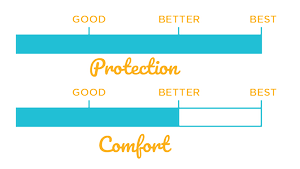 ZenCone — Zen Pet USA