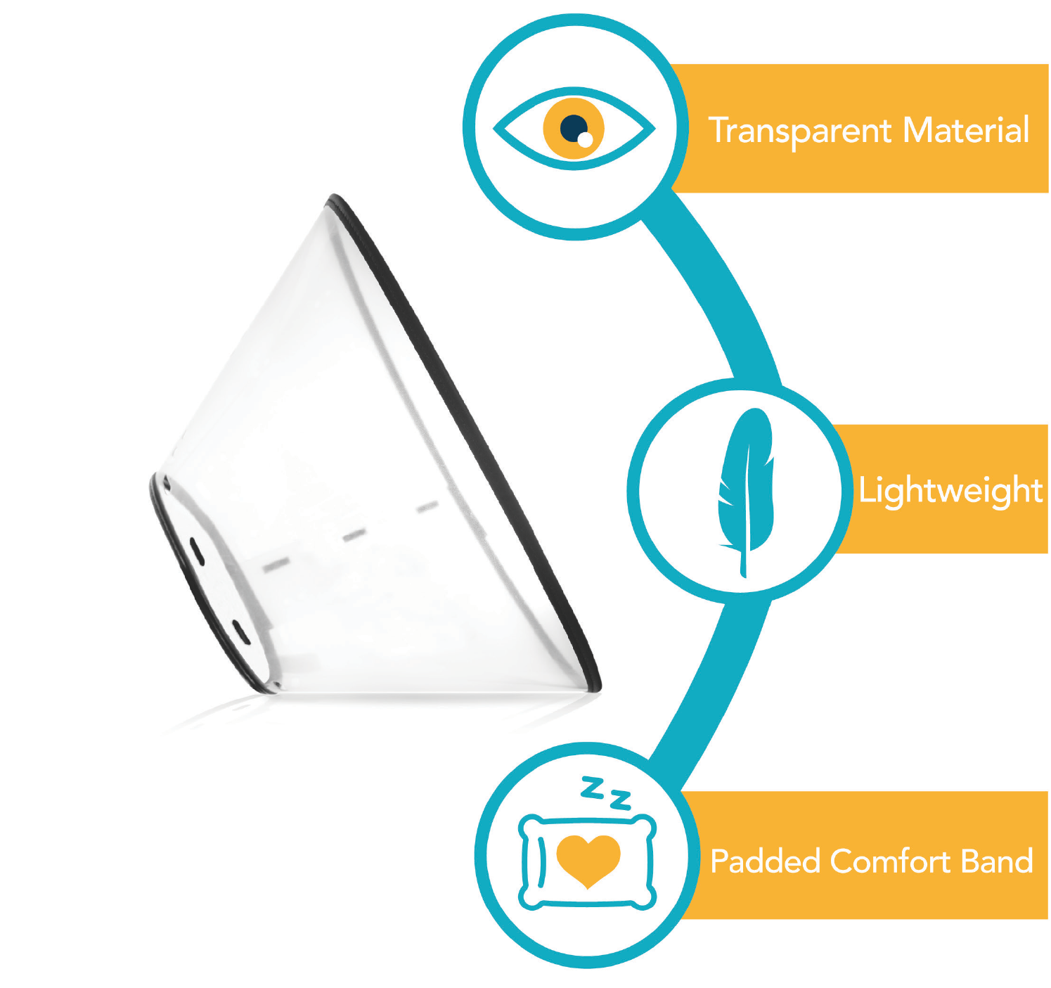 E-Clear — Zen Pet USA