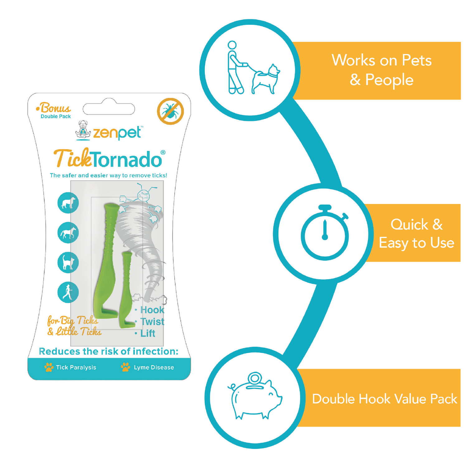 Tick Tornado — Zen Pet USA