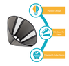 ZenCone — Zen Pet USA