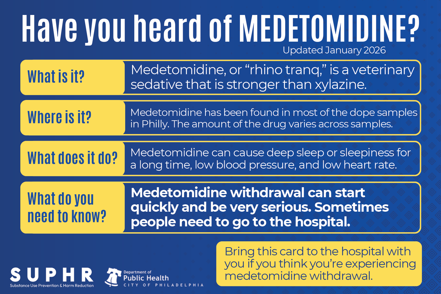 Medetomidine palm card — Substance Use Philly
