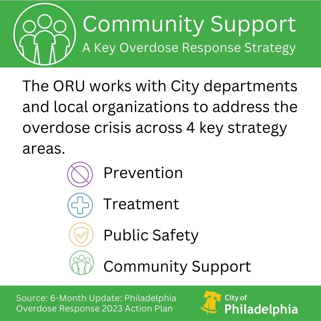 Community Engagement Tabling — Substance Use Philly