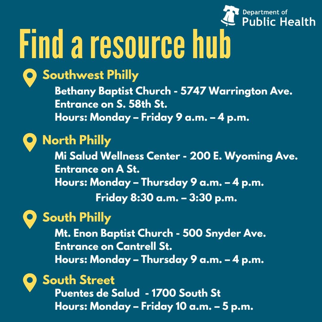 Alerts and Advisories — Substance Use Philly