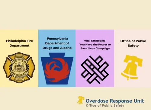 About SUPHR — Substance Use Philly