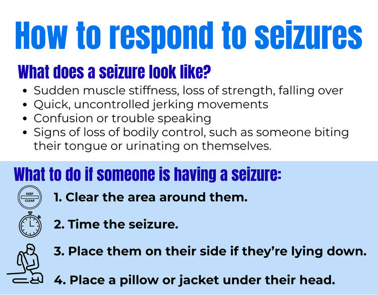 Seizure response poster — Substance Use Philly