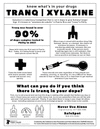 Xylazine (Tranq): What you need to know about the new street drug ...