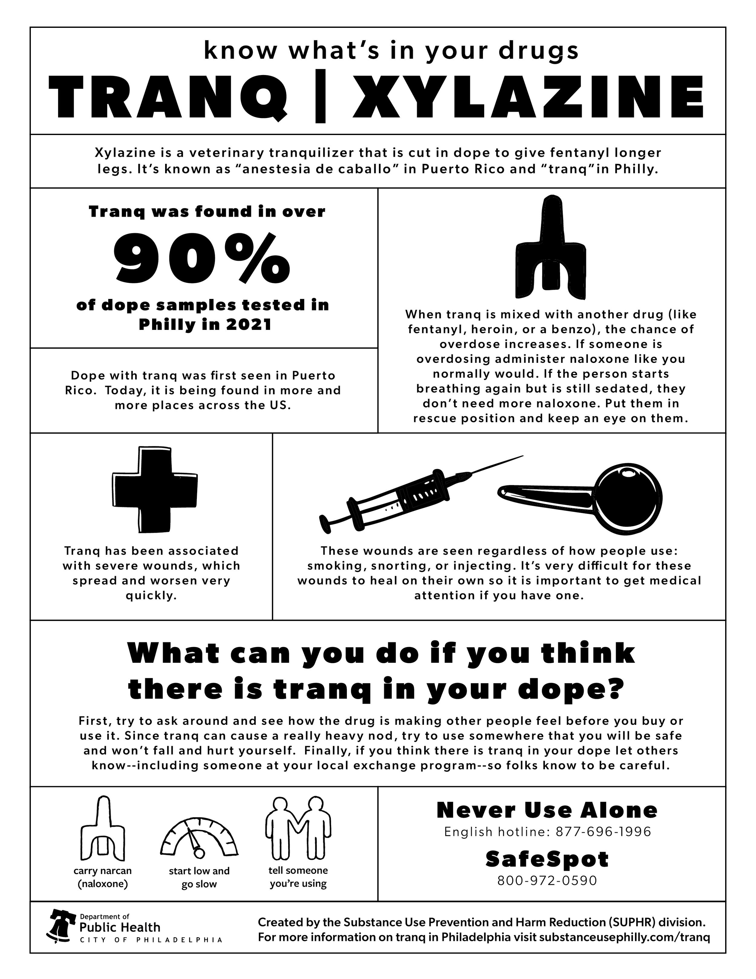 Xylazine (Tranq): What you need to know about the new street drug ...