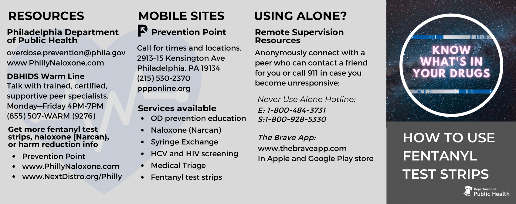 Materials Library — Substance Use Philly