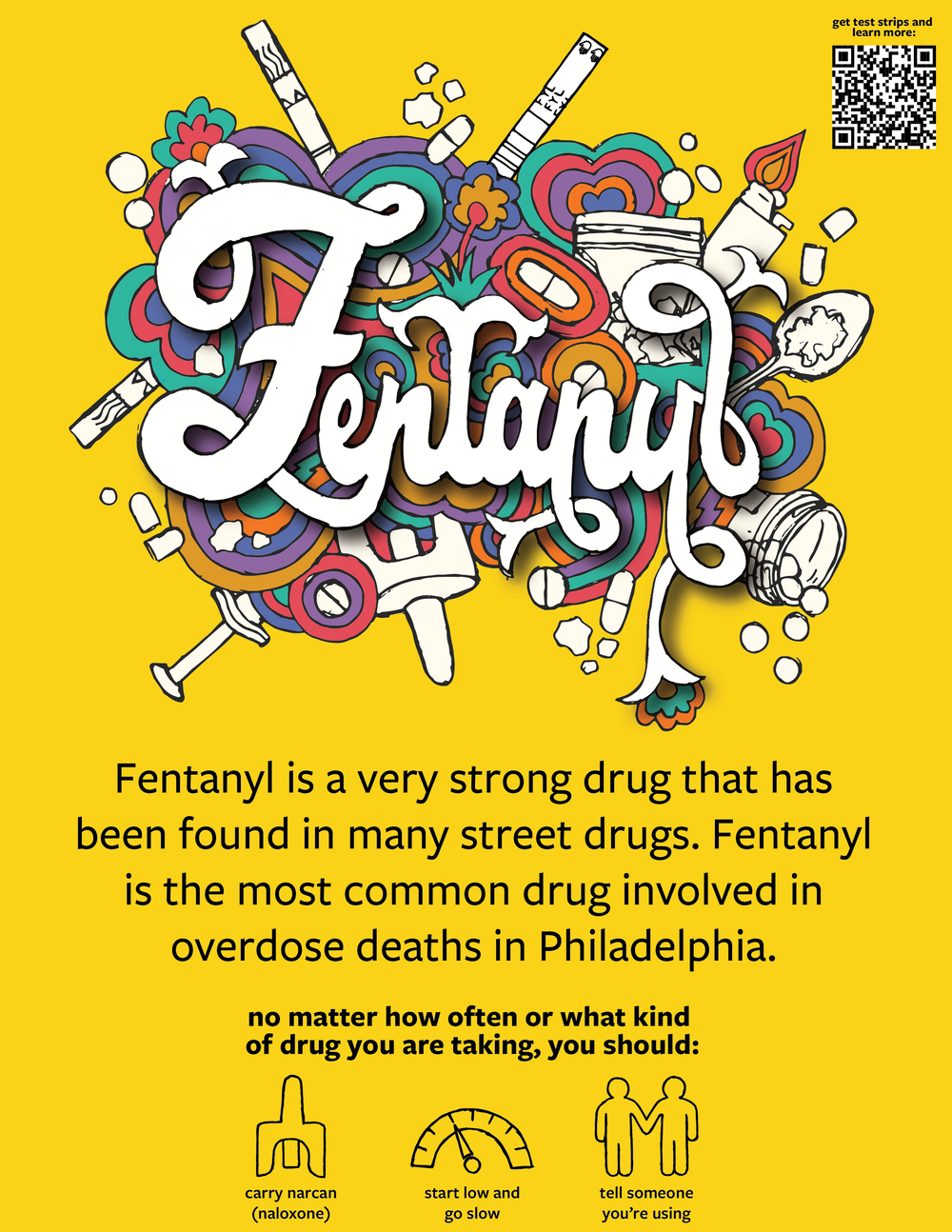 Fentanyl: Know What’s in Your Drugs posters — Substance Use Philly