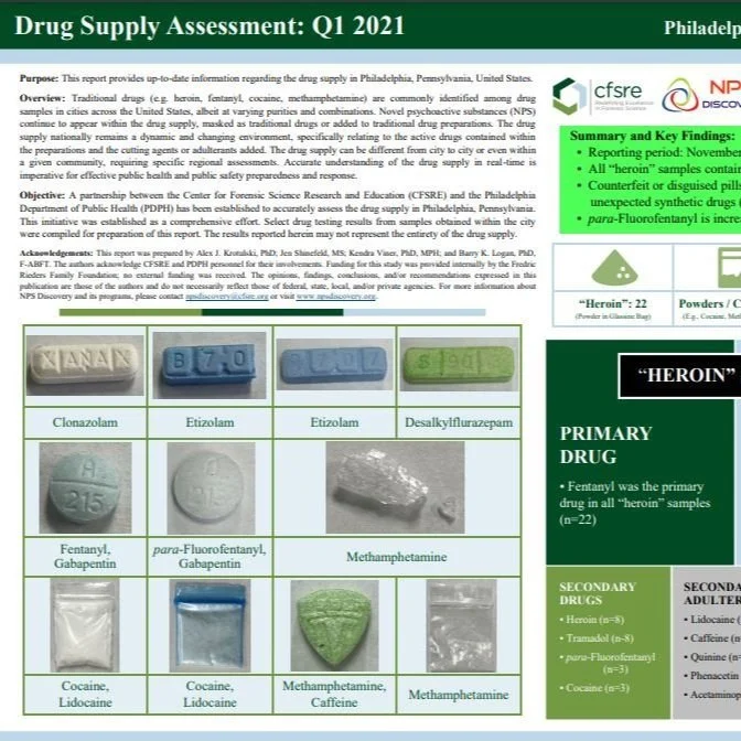 Philadelphia's Changing Drug Supply - Test Program — Substance Use Philly