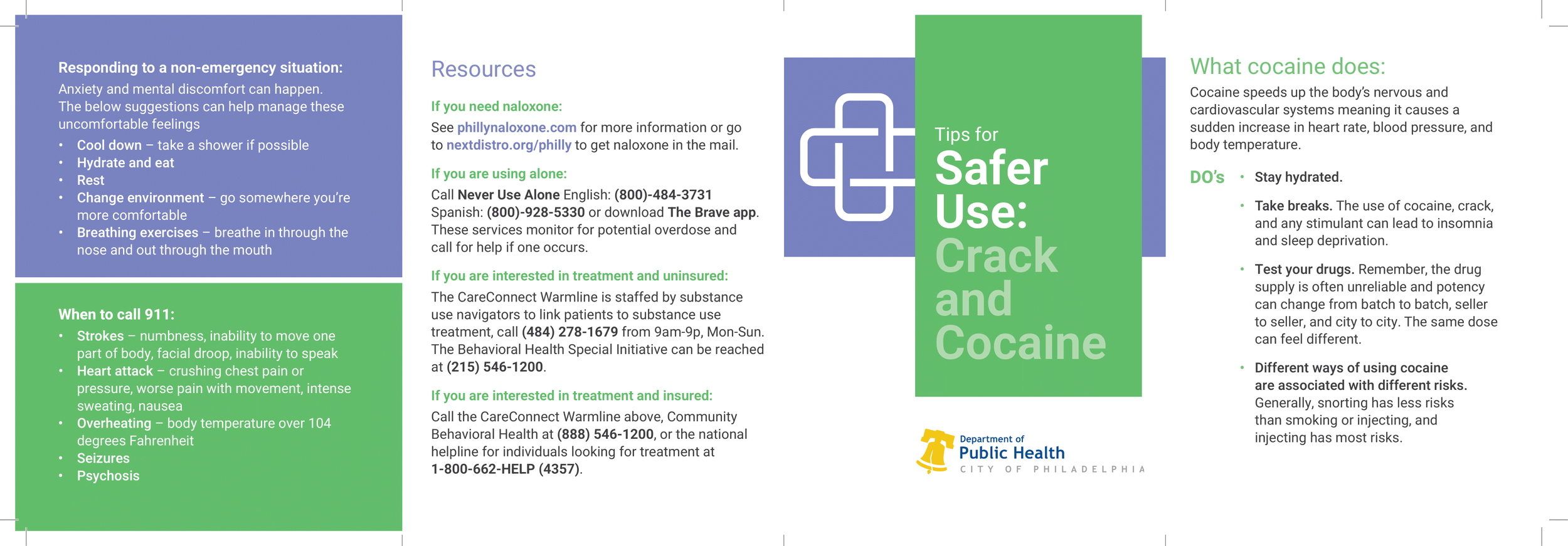 Materials Library — Substance Use Philly
