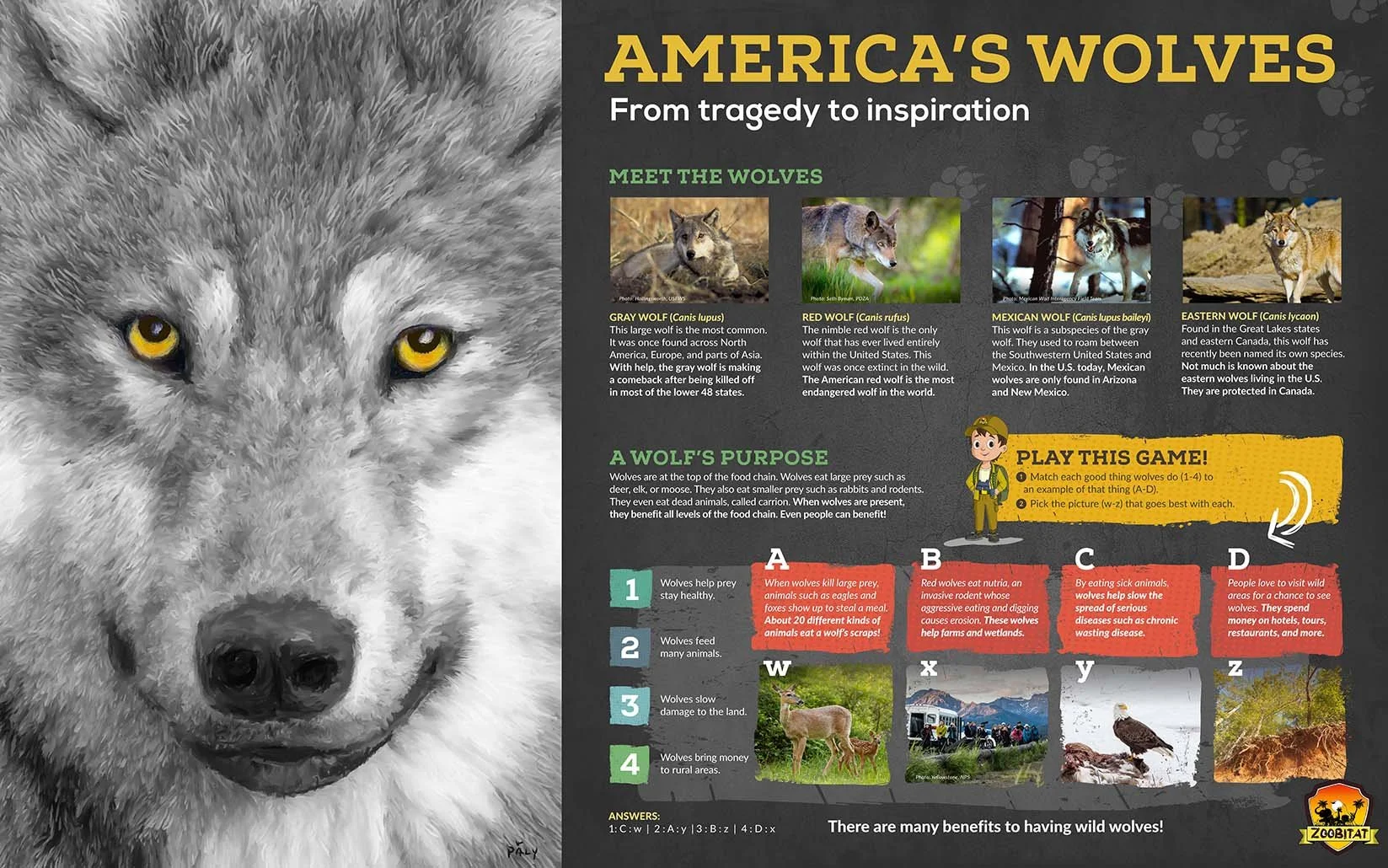 Exhibits — Zoobitat.org