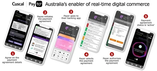 PayTo for business. The always-on digital way for businesses to initiate real-time payments from ...