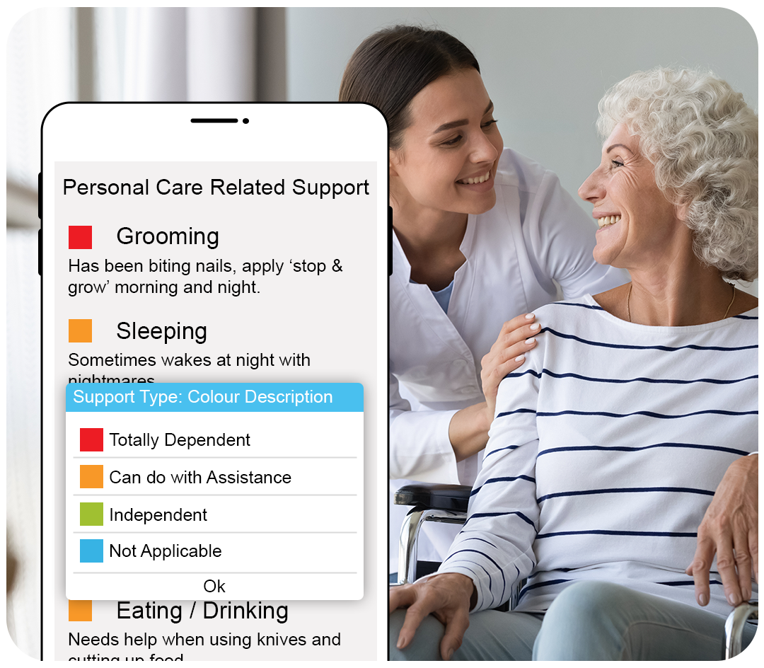 Webcare Staff App — Webcare Services