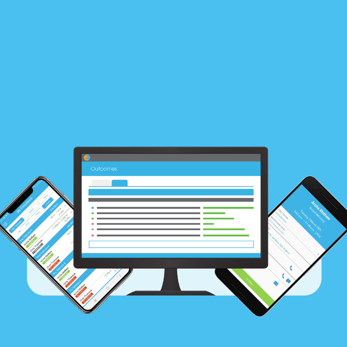 All Features of Webcare — Webcare Services