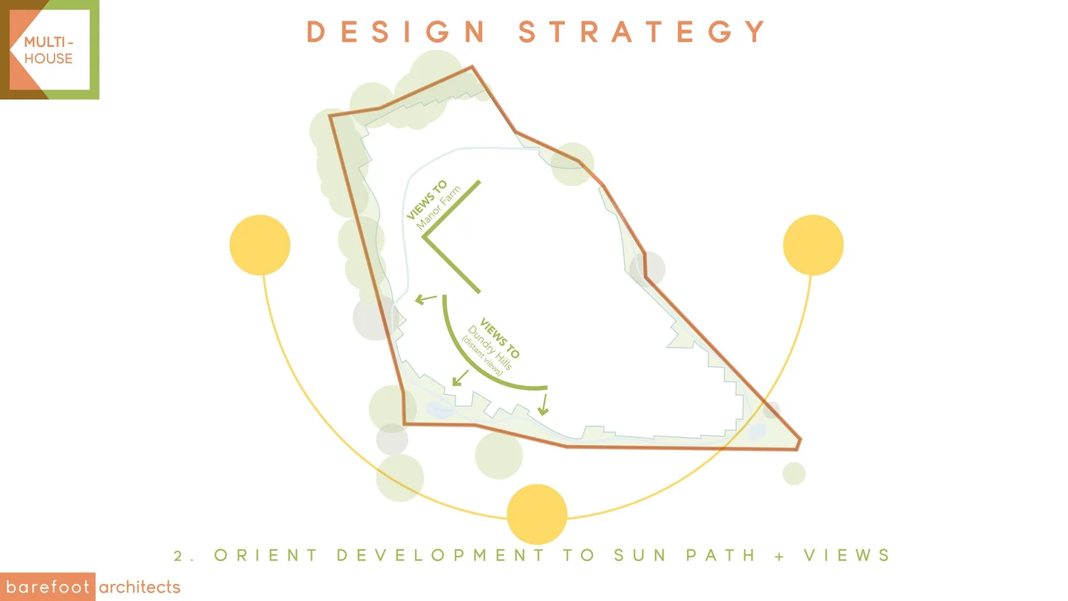 designing for biodiversity — barefoot architects