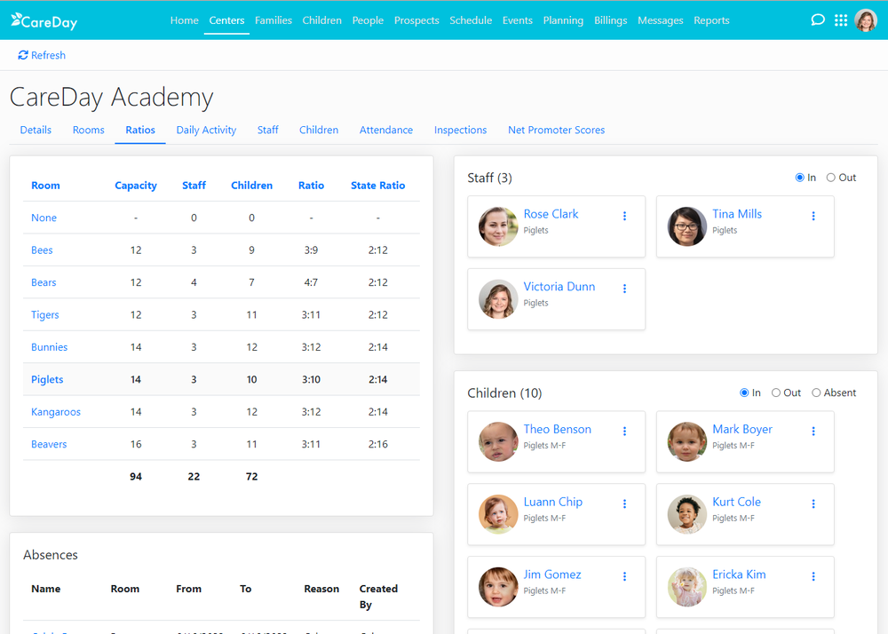 Classroom Management — CareDay Solutions
