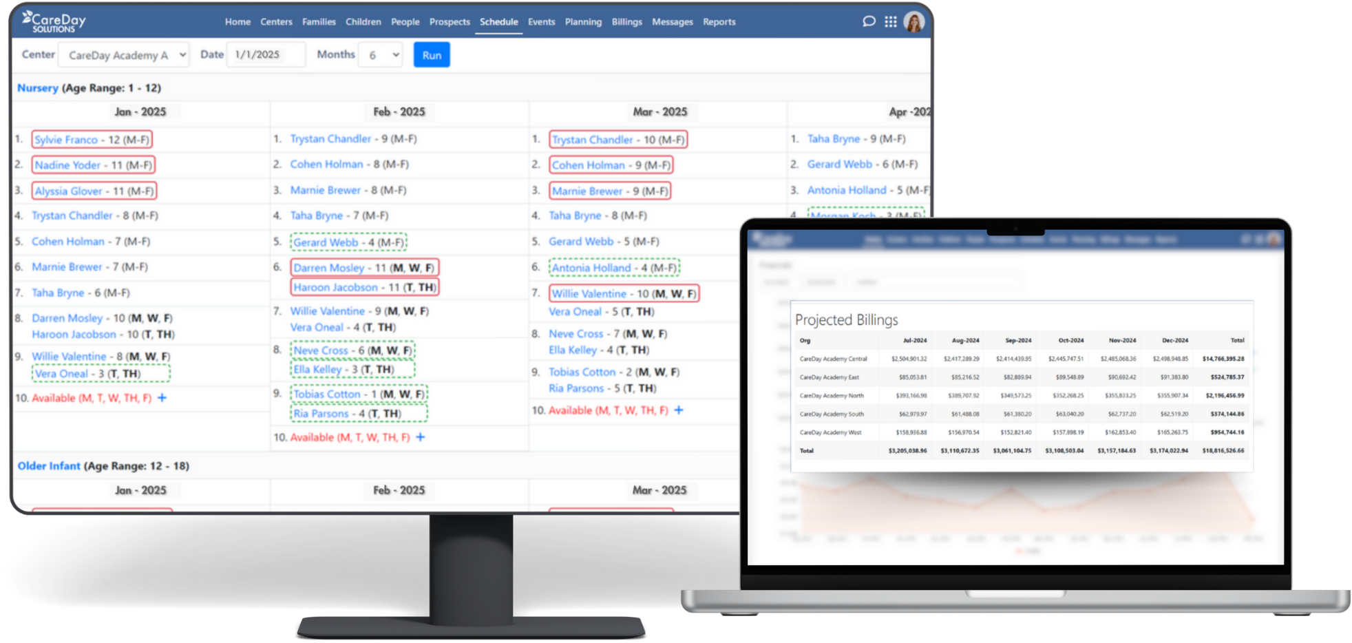 Top Rated Child Care Management Software - CareDay Solutions