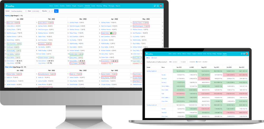 Child Care Management Software - CareDay
