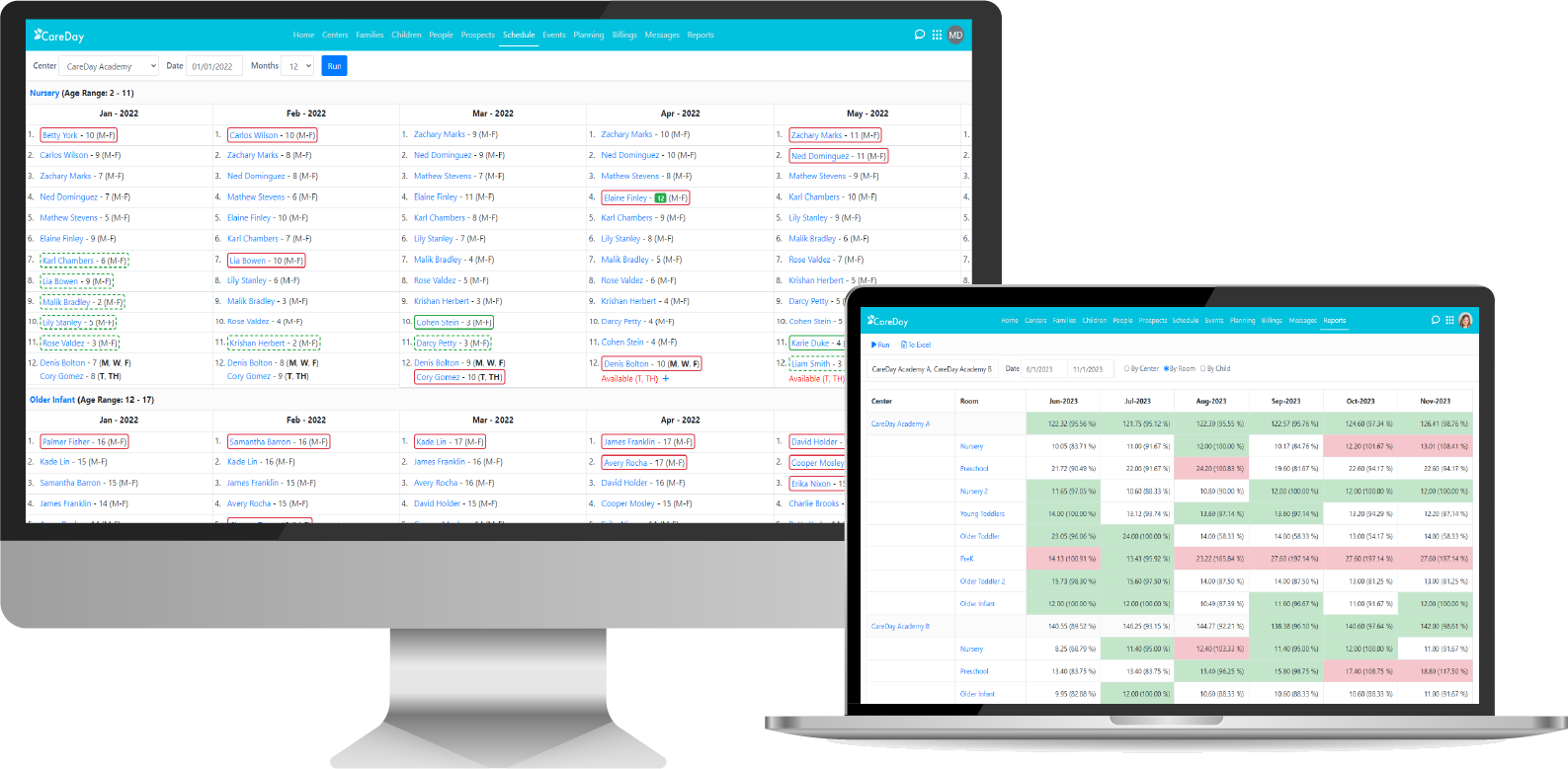 Child Care Management Software - CareDay