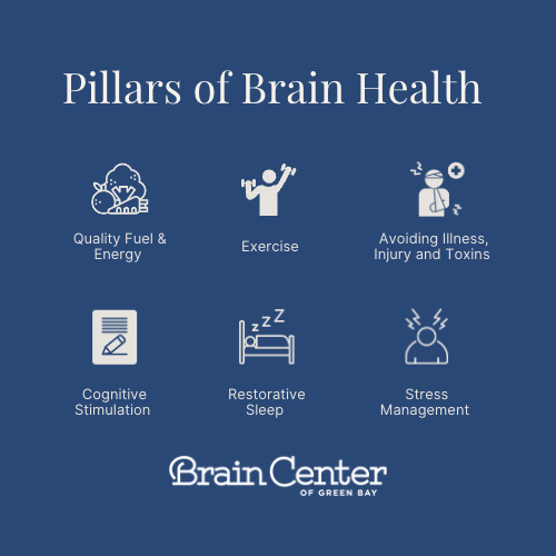 Free Community Presentations — Brain Center
