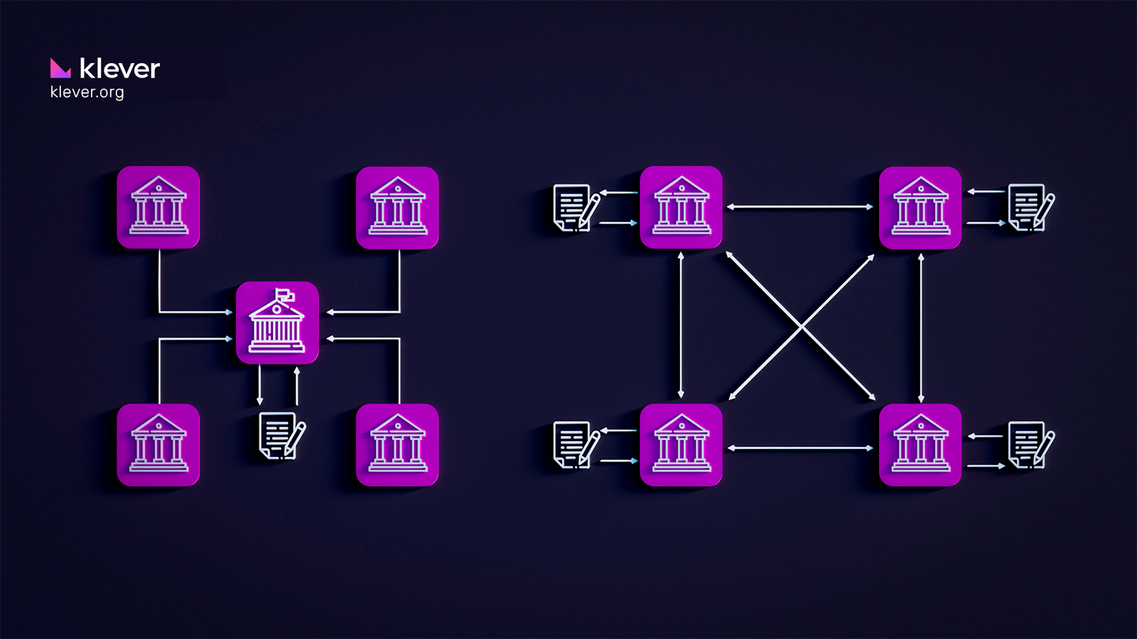 The Future of Blockchain: What to Expect in the Coming Years - Klever