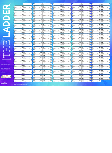 Kickstart Your 2024-2025 Yearbook with Picaboo Yearbooks' Welcome Kit ...