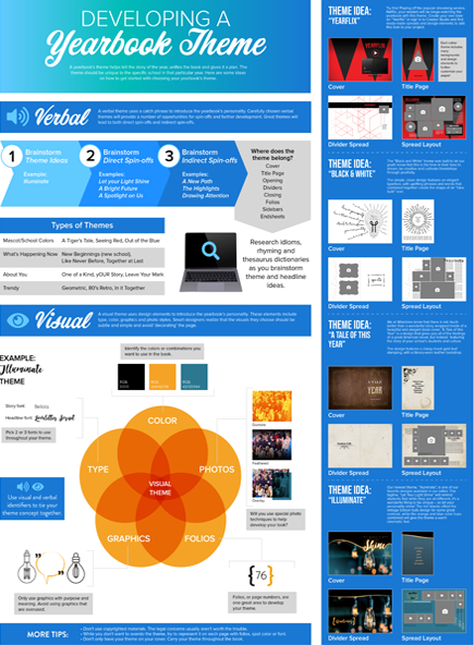 Yearbook Welcome Kit | Yearbook Resources 2023-2024 School Year ...