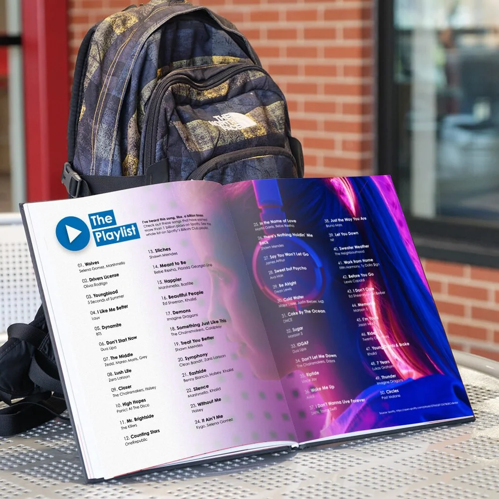 How to Tell the Whole Story with Your Yearbook — Picaboo Yearbooks