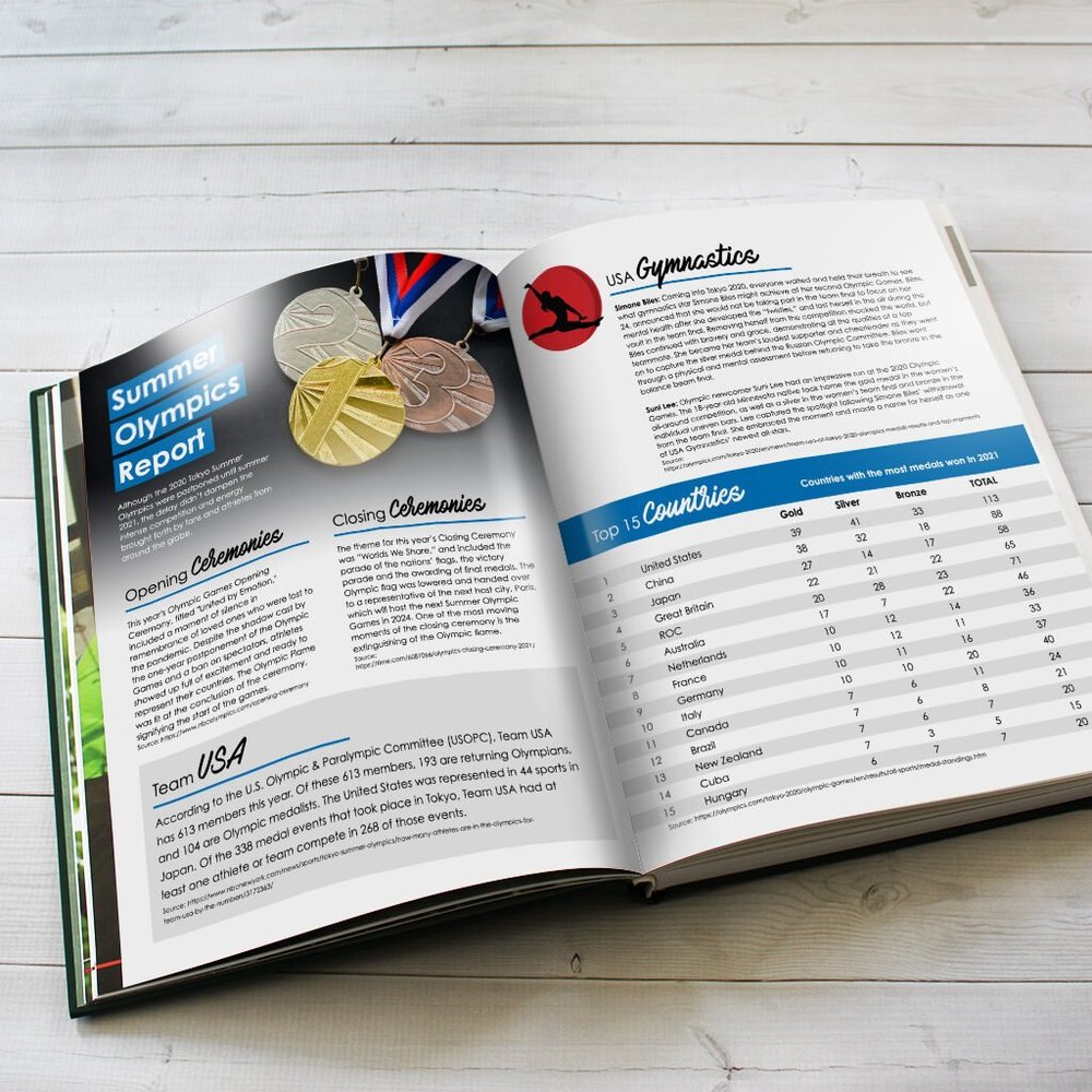 How to Tell the Whole Story with Your Yearbook — Picaboo Yearbooks