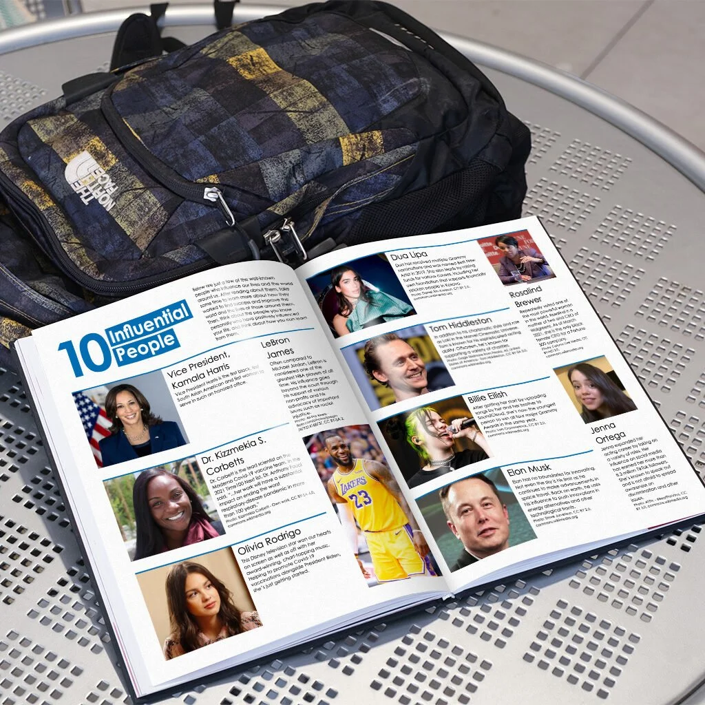 How to Tell the Whole Story with Your Yearbook — Picaboo Yearbooks