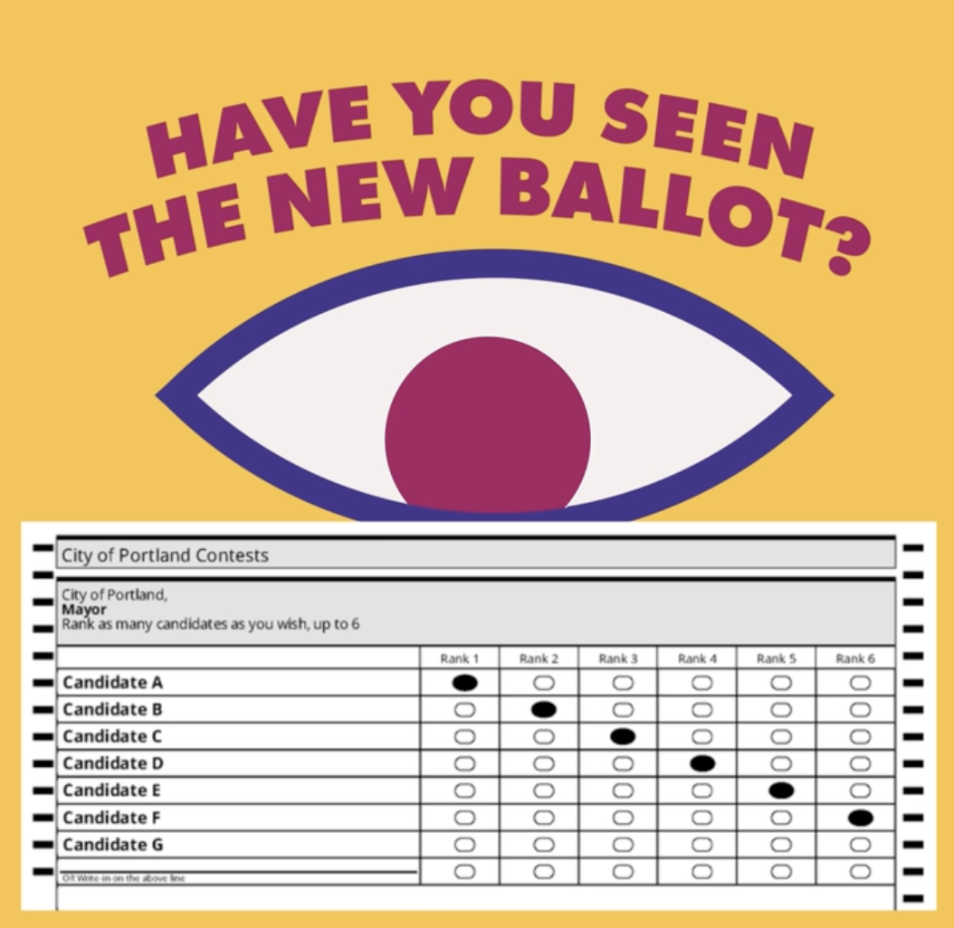 Ranked Choice Voting — DRO